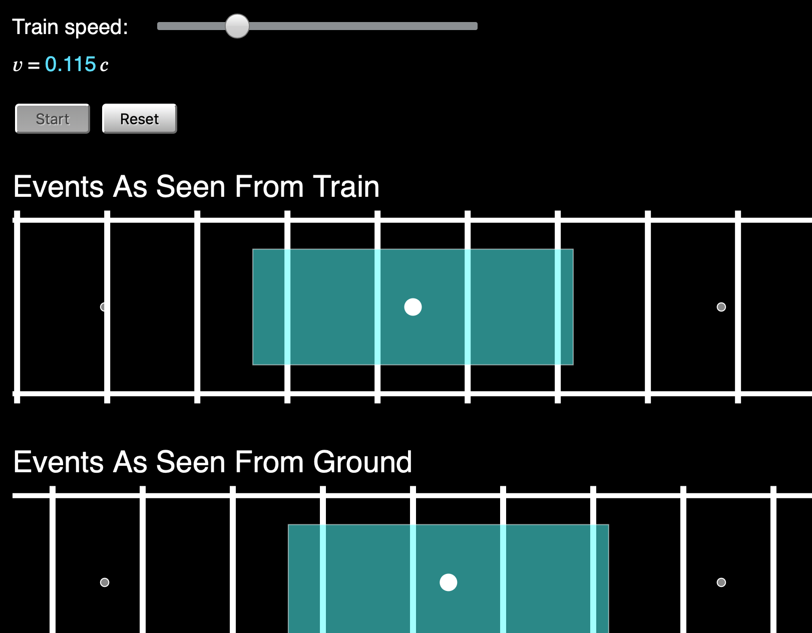 4.4 Comparing Train and Platform Views - World Science U