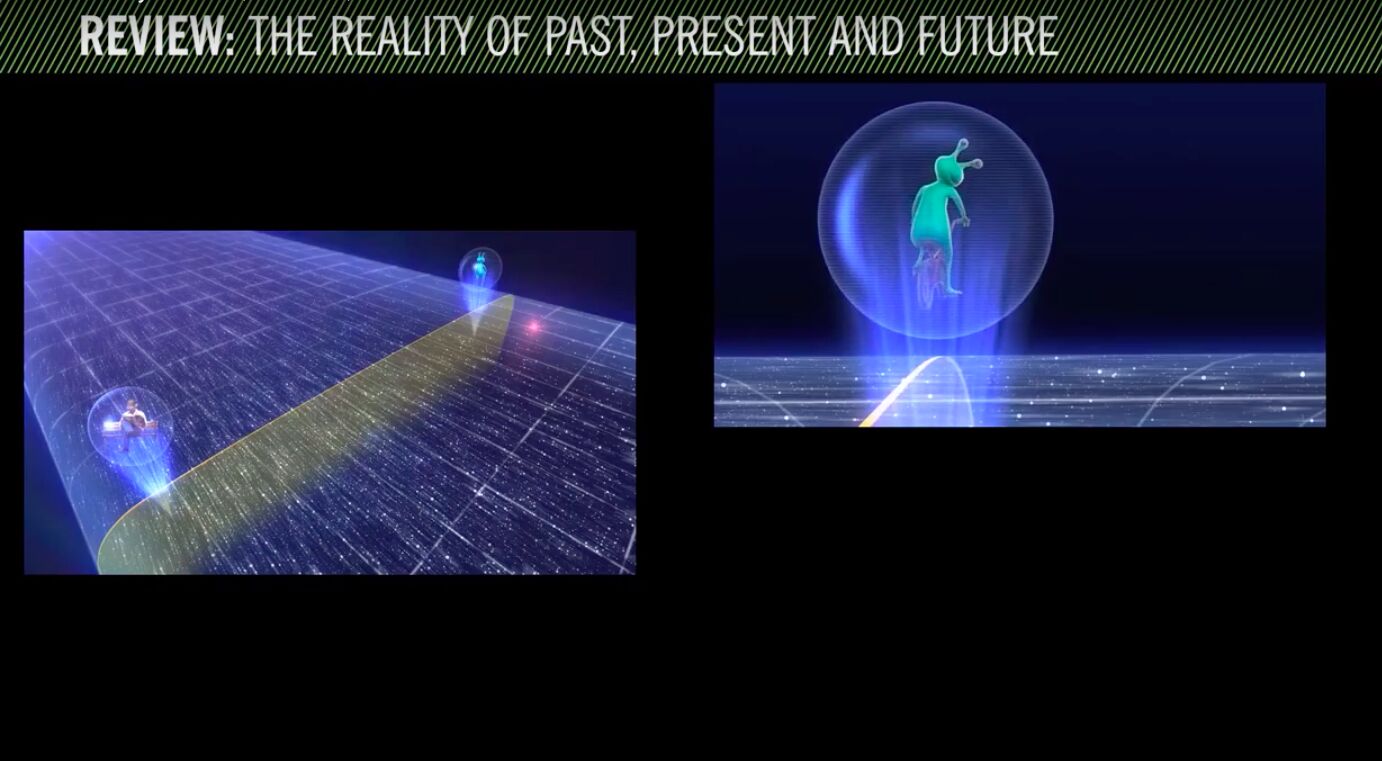 14.4 The Reality of Past, Present, and Future - World Science U