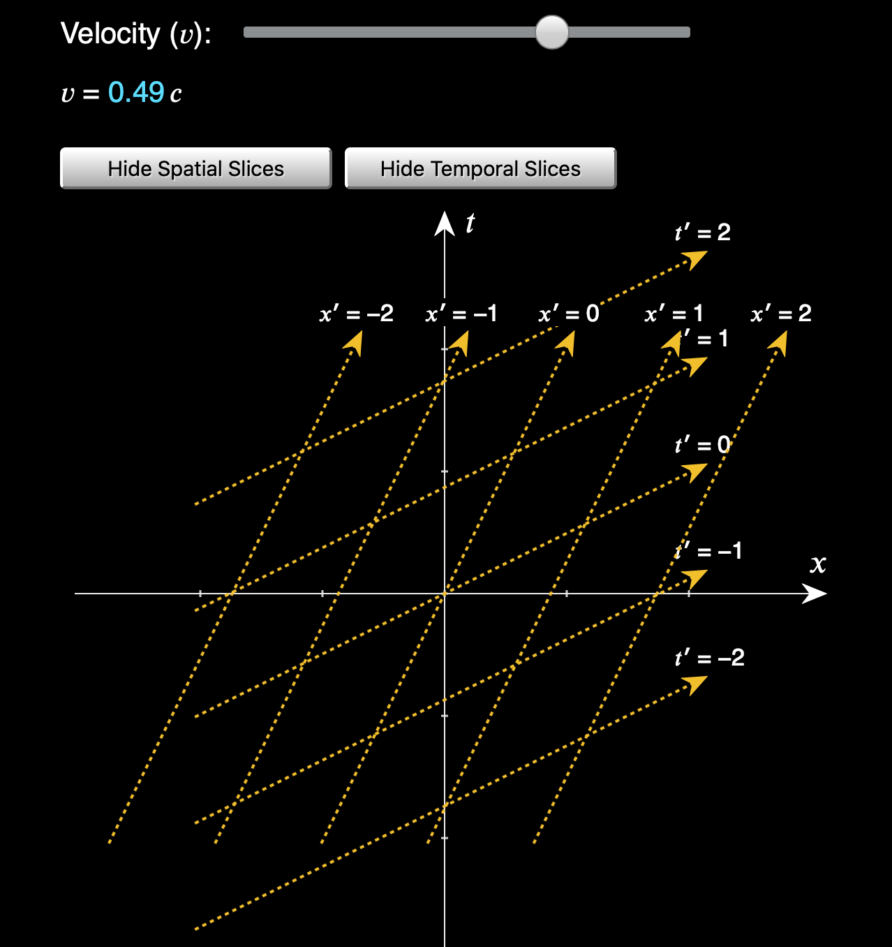 26.7 Full Coordinate Grid in the Moving Frame - World Science U