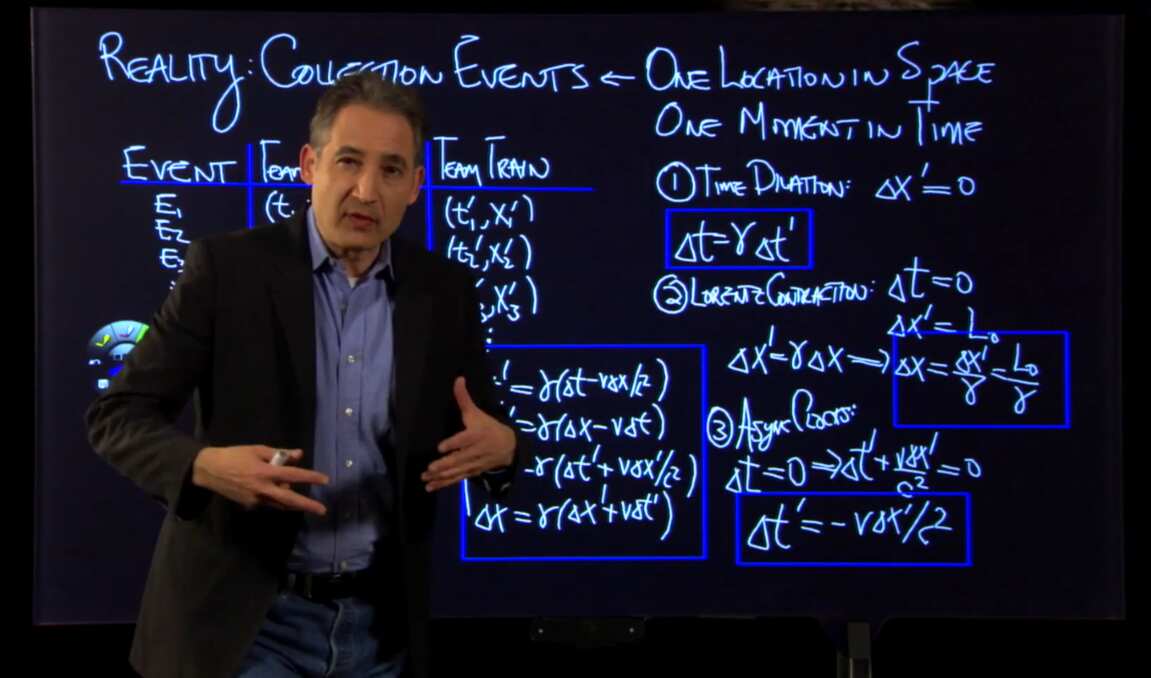 23.9 The Big Picture - World Science U