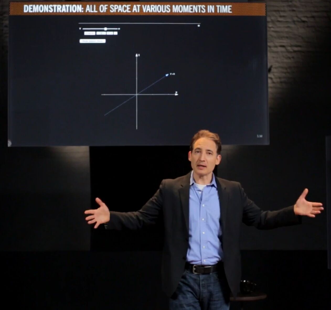 26.4 Spacetime Diagrams - World Science U