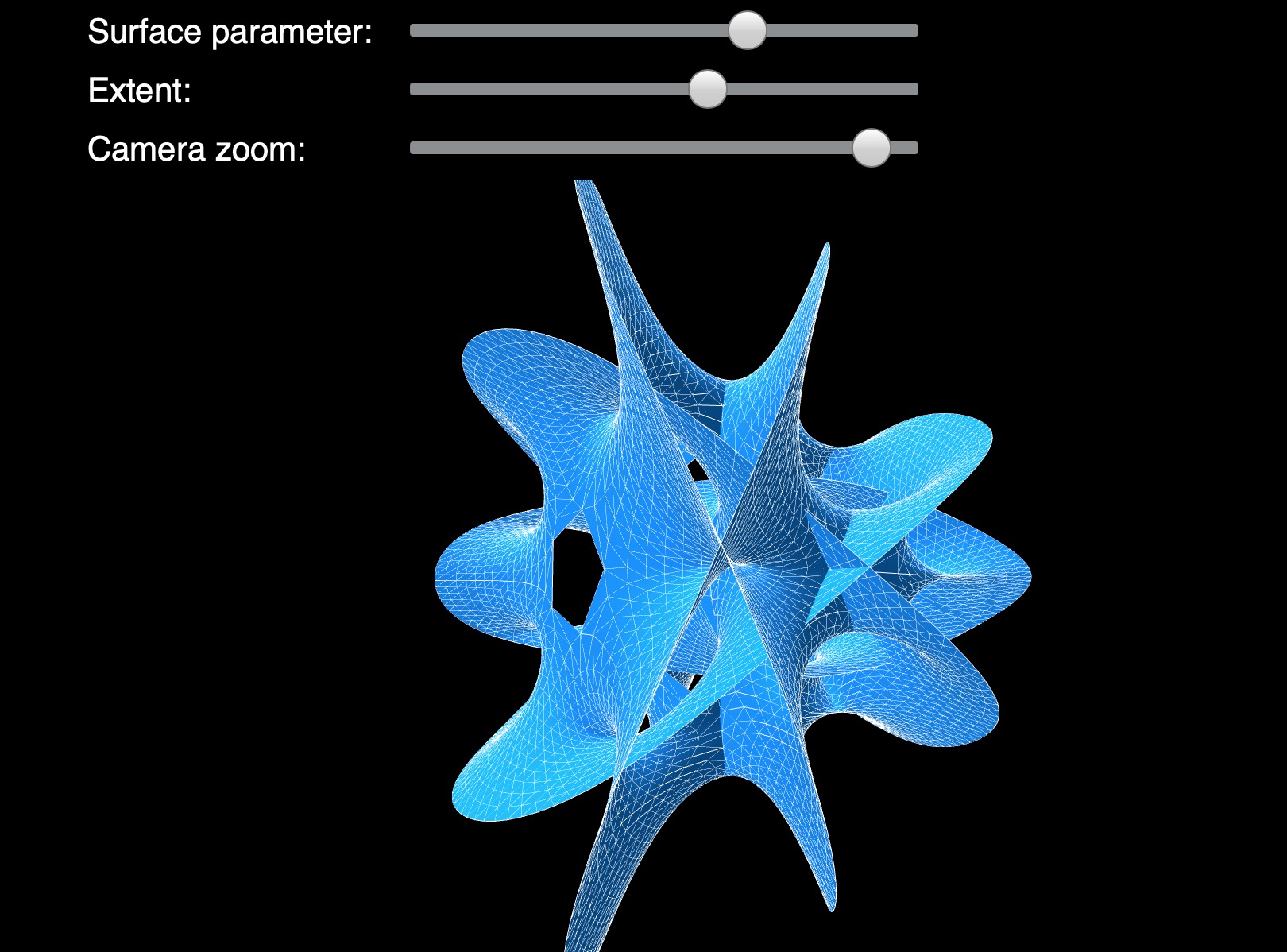 4.3 Gravity Calabi-Yau Manifold - World Science U