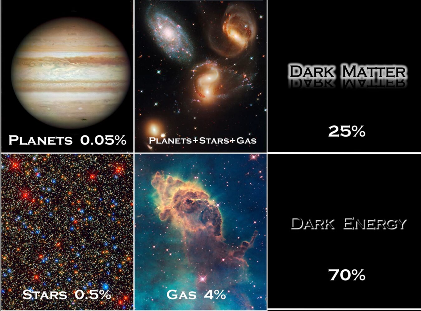 4.1 Dark Energy - World Science U