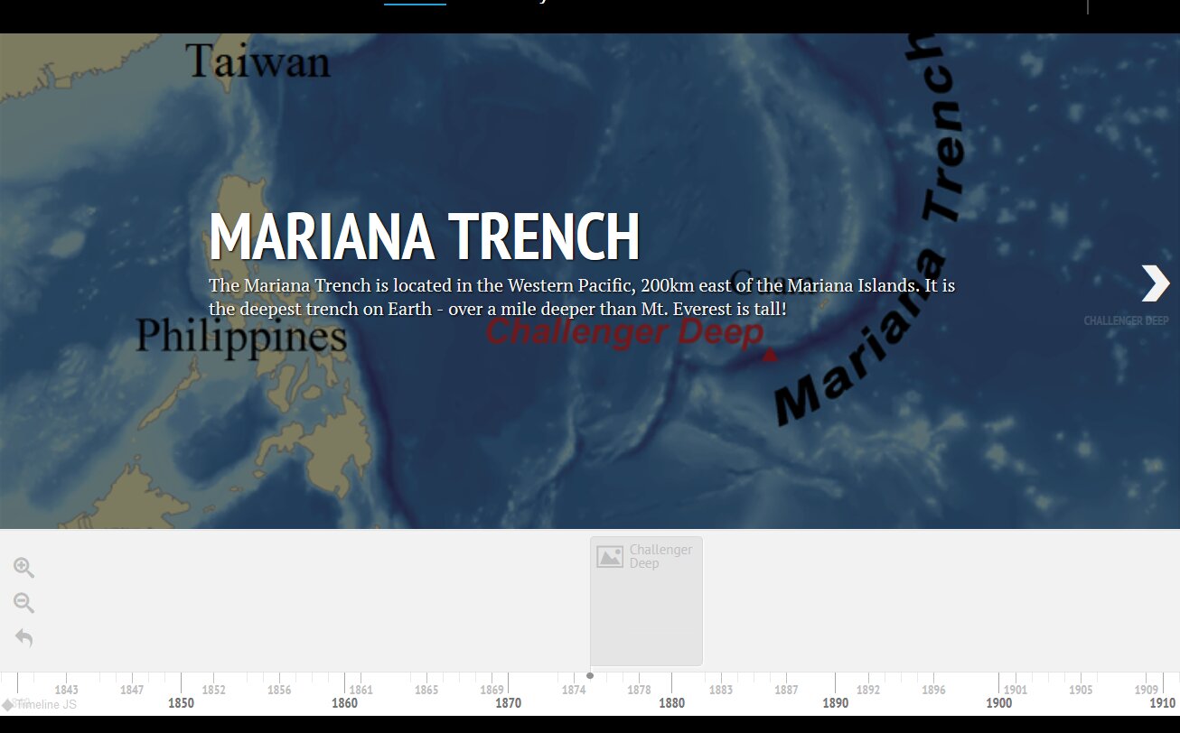 3.3 Mariana Trench - World Science U