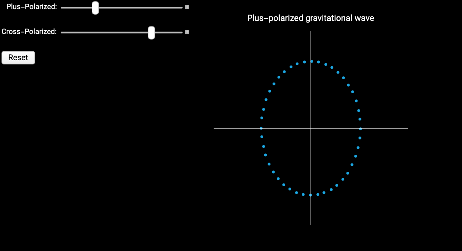 6.3 Gravitational Waves Simulation - World Science U